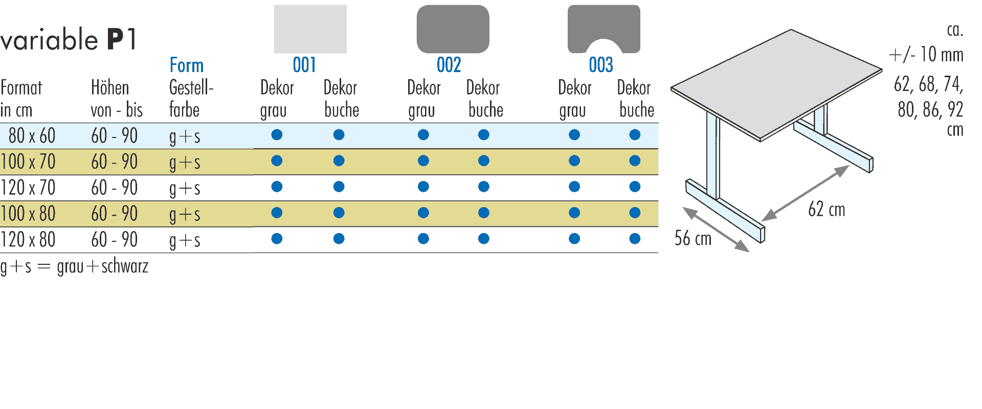 Möckel - höhen- und neigungsverstellbare Kindertische